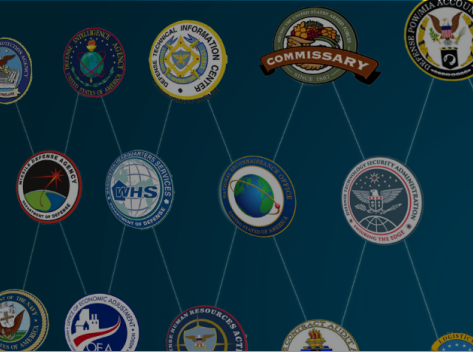 DOD CIVILIAN CAREERS