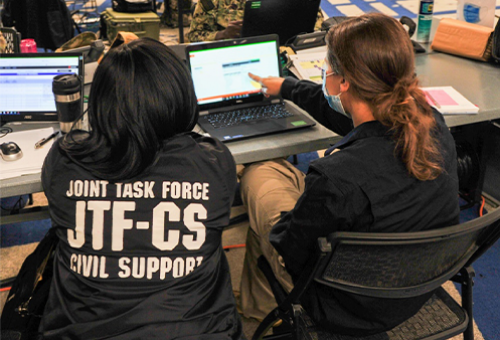 Human Resources | DOD CIVILIAN CAREERS